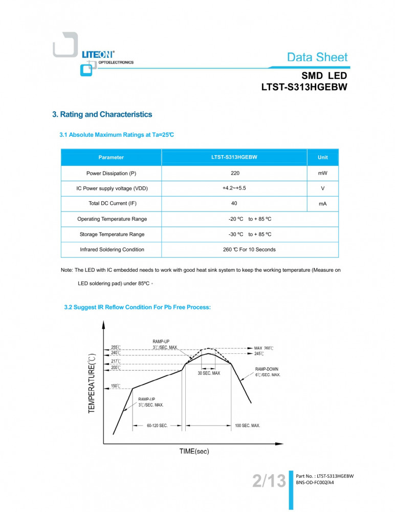 LTST-S313HGEBW datasheet page 3