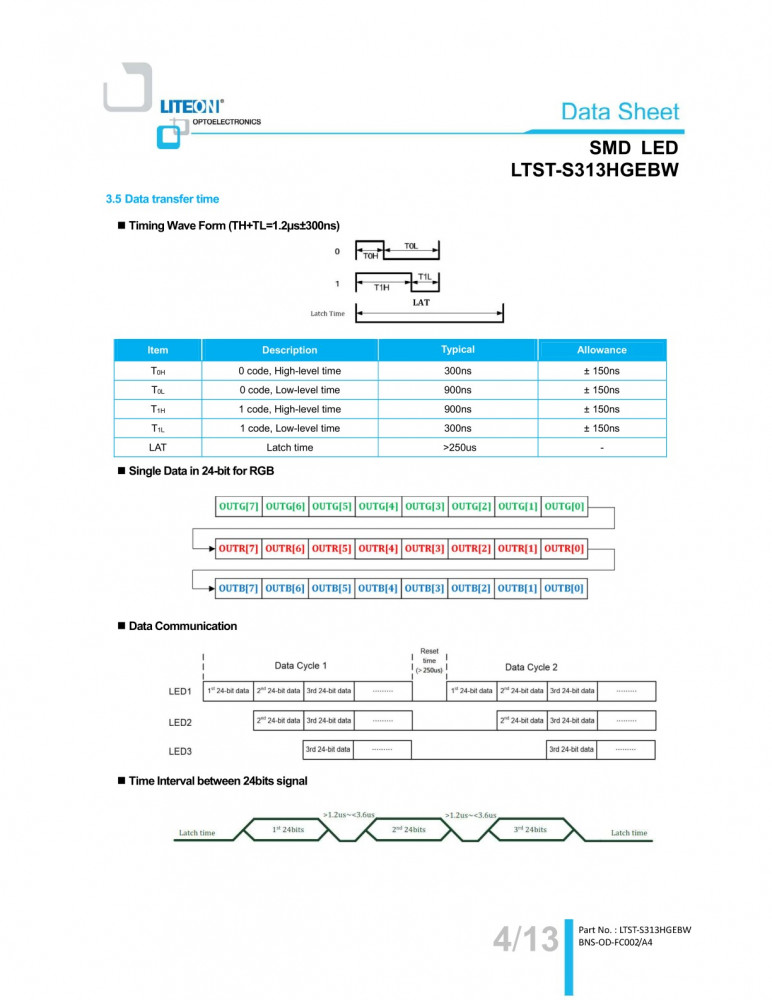 LTST-S313HGEBW datasheet page 5