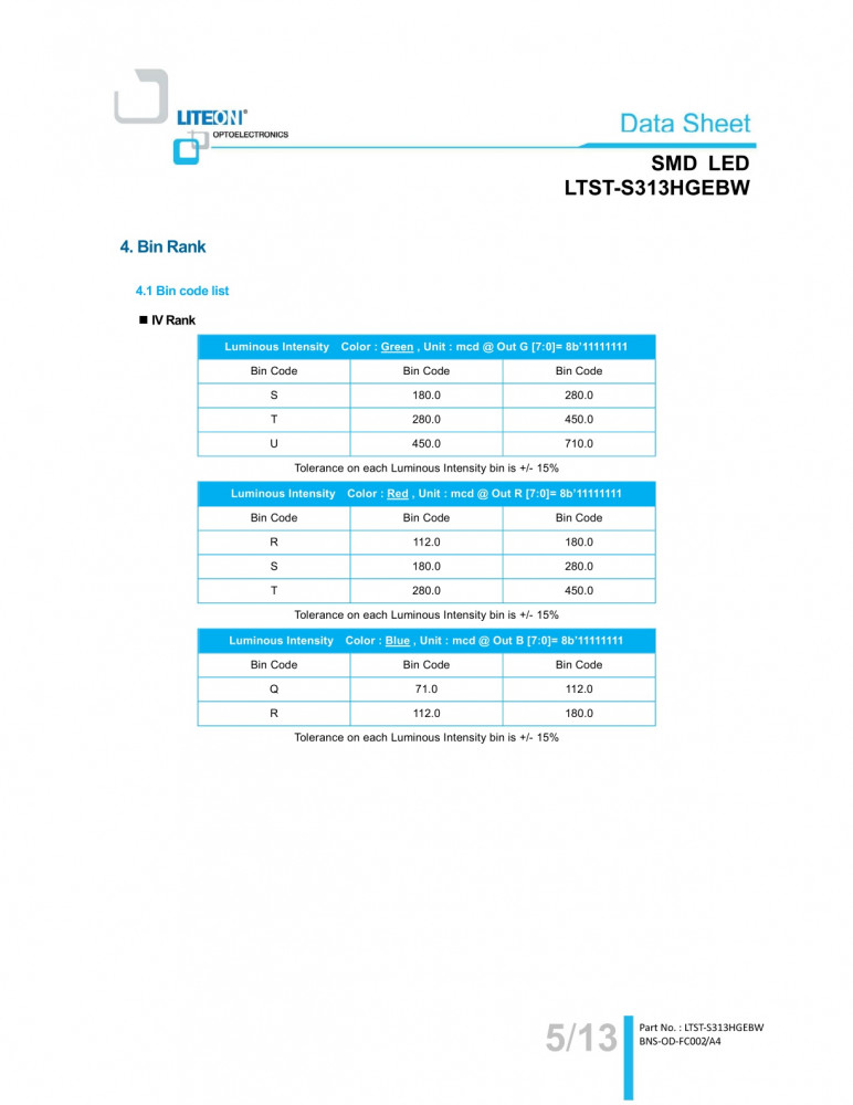 LTST-S313HGEBW datasheet page 6