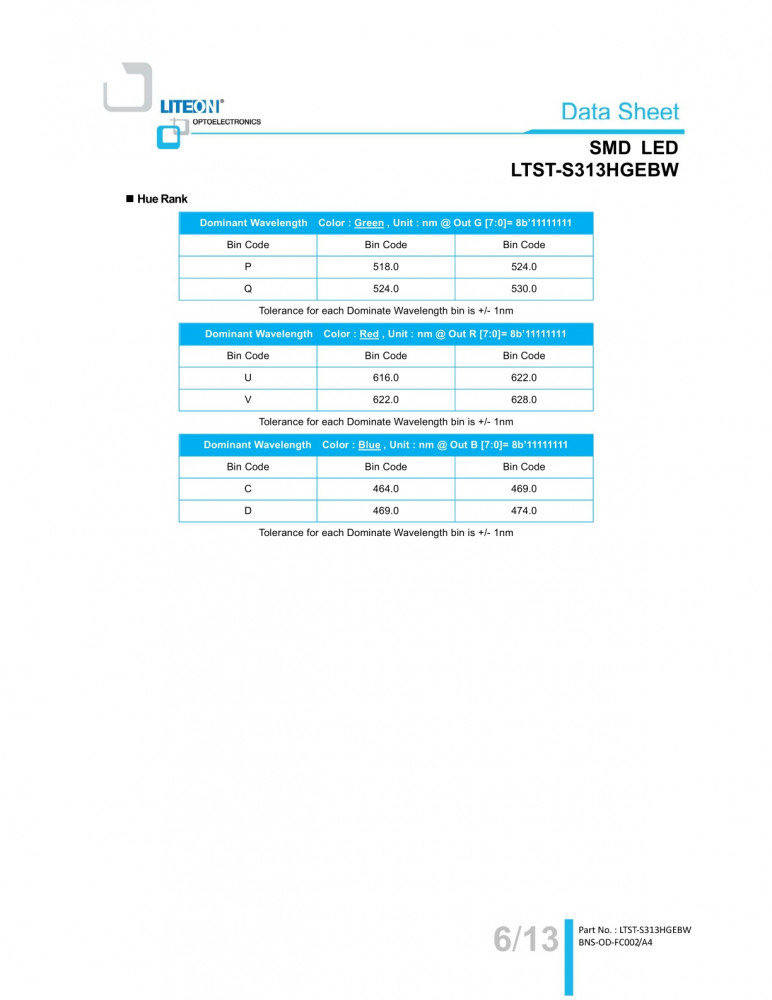 LTST-S313HGEBW datasheet page 7