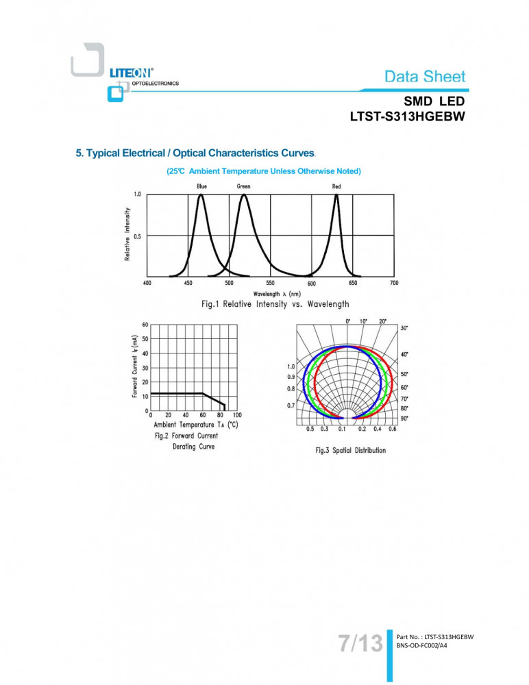 LTST-S313HGEBW datasheet page 8