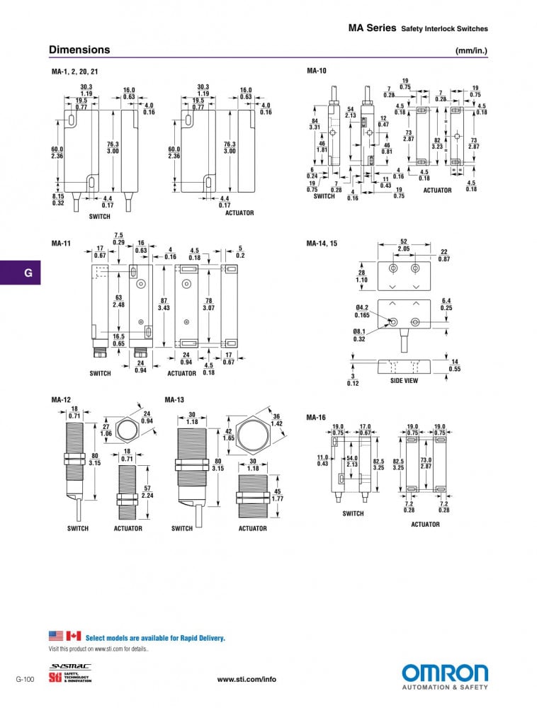 MA Series datasheet page 4