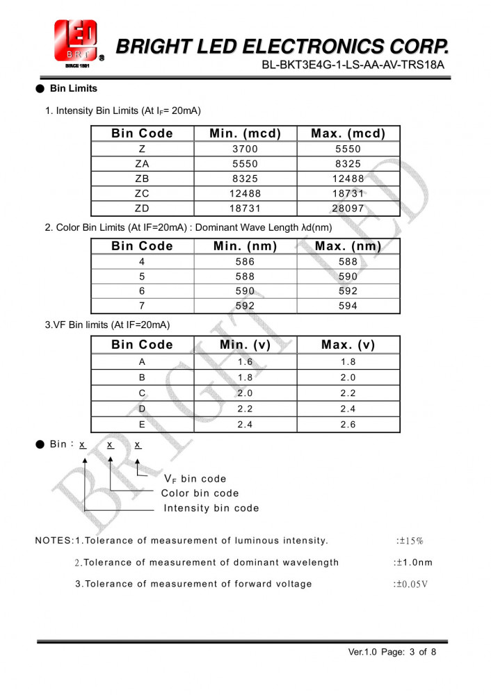 BL-BKT3E4G-1-LS-AA-AV-TRS18A datasheet page 3