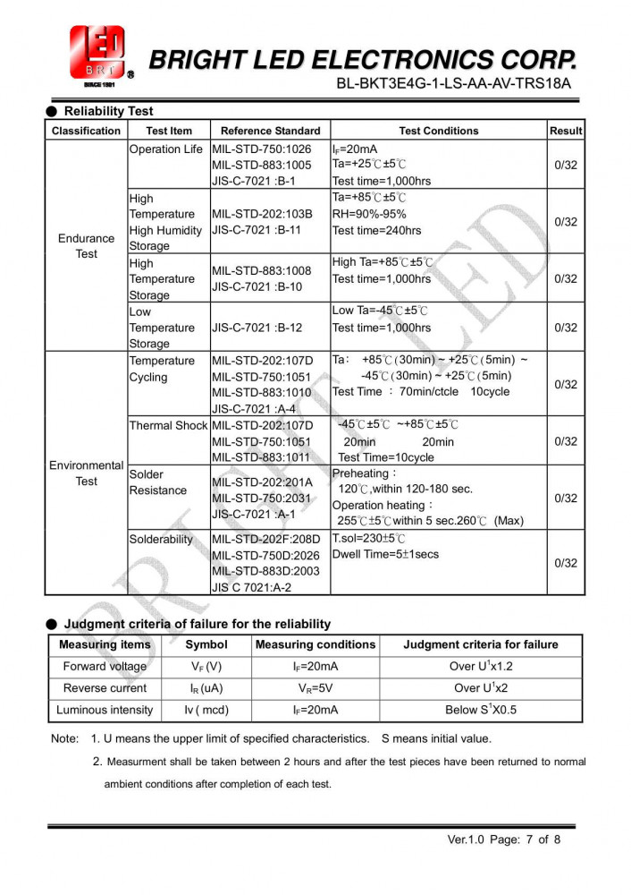 BL-BKT3E4G-1-LS-AA-AV-TRS18A datasheet page 7