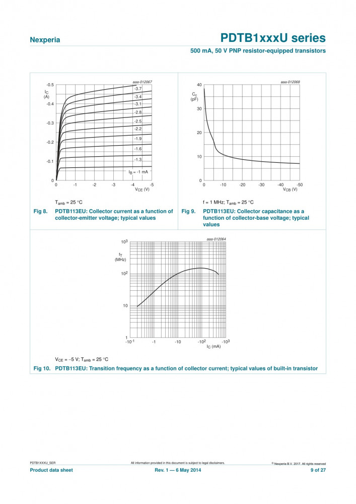 PDTB143XUF datasheet page 9