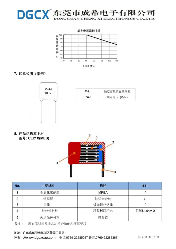 DGCX specification page 7