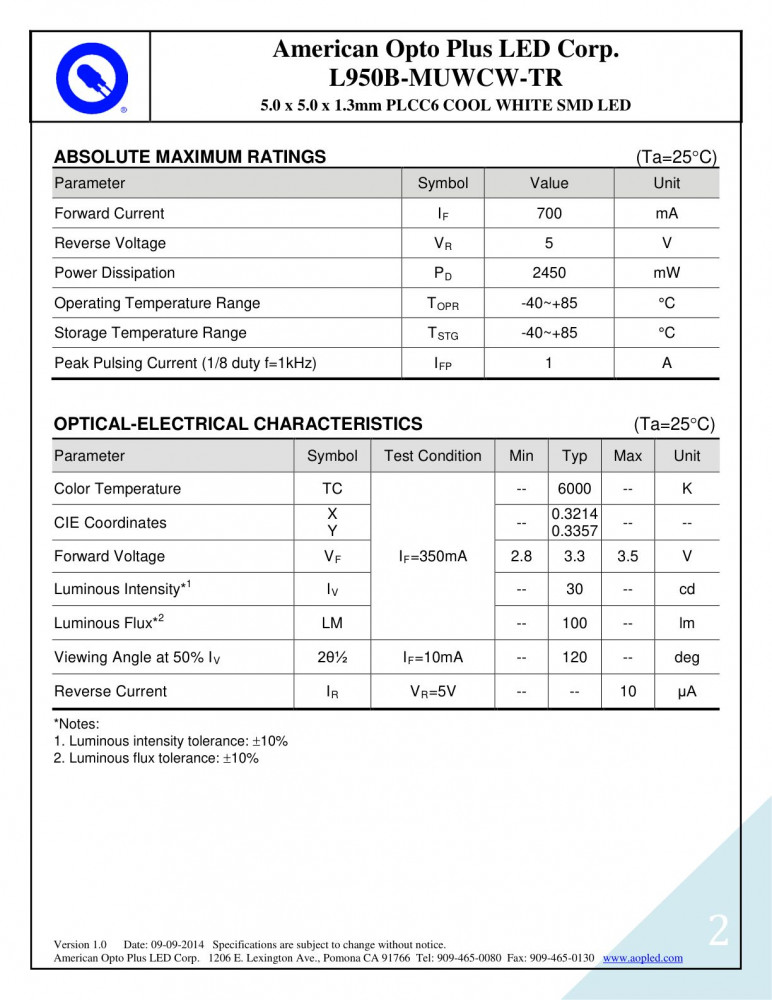 L950B-MUWCW-TR datasheet page 2