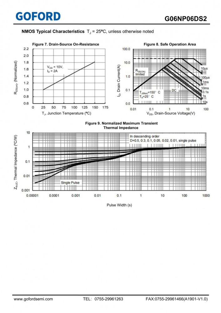 G06NP06DS2 datasheet page 5