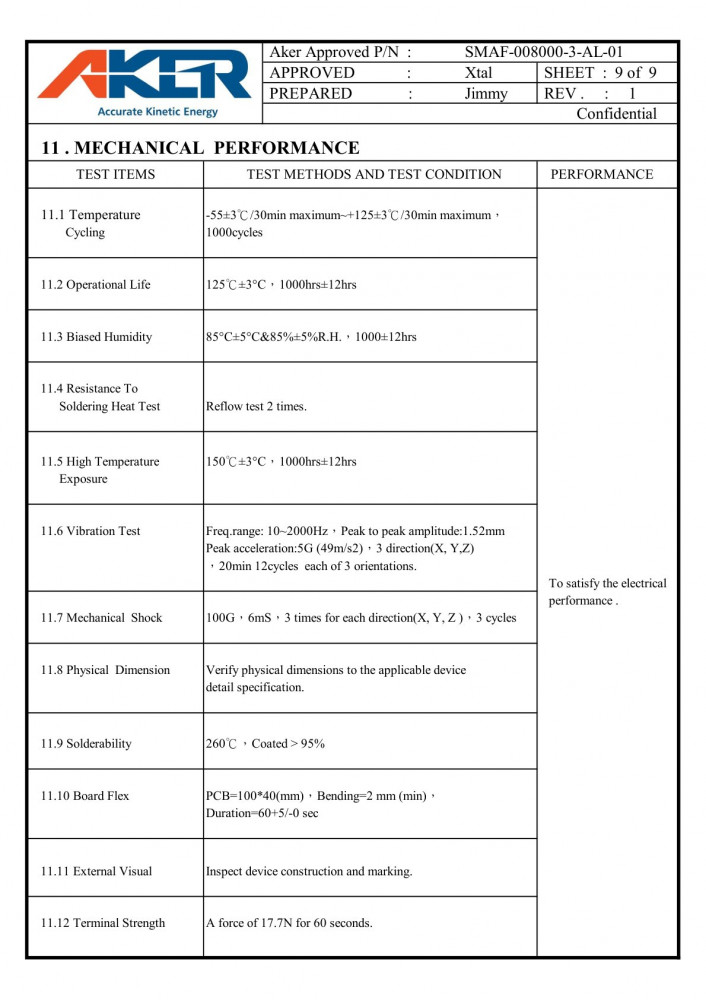 AKER SMAF-008000-3-AL-01 technical document page 10