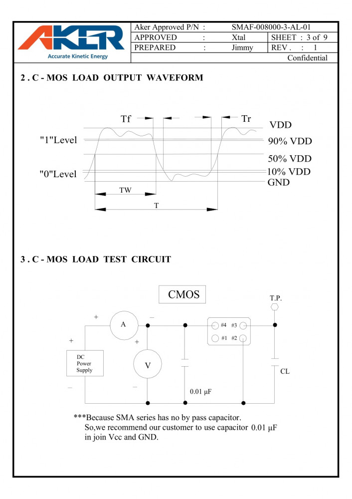 AKER SMAF-008000-3-AL-01 approval sheet page 4