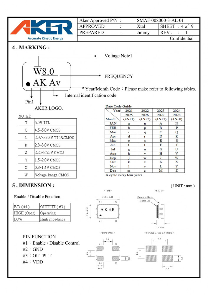 AKER SMAF-008000-3-AL-01 approval sheet page 5