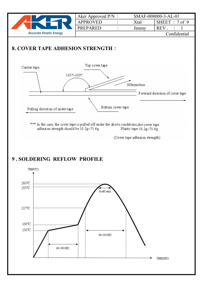 AKER SMAF-008000-3-AL-01 approval sheet page 8