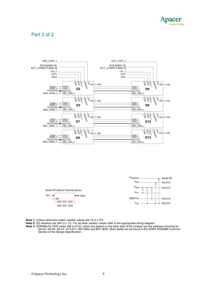 Product document page 10