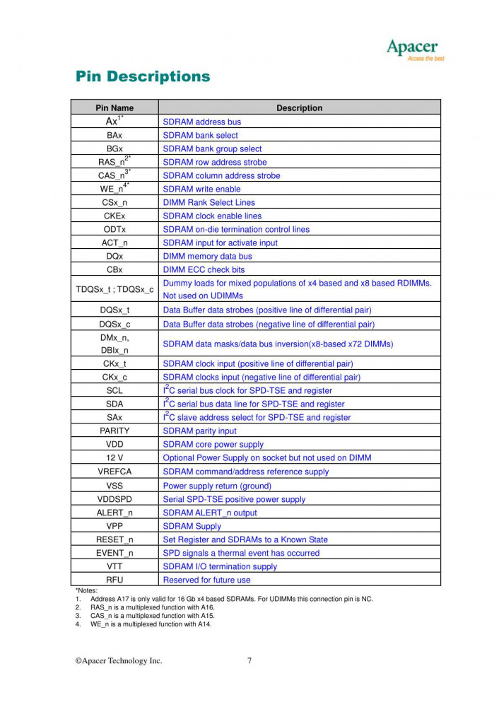 Product document page 8
