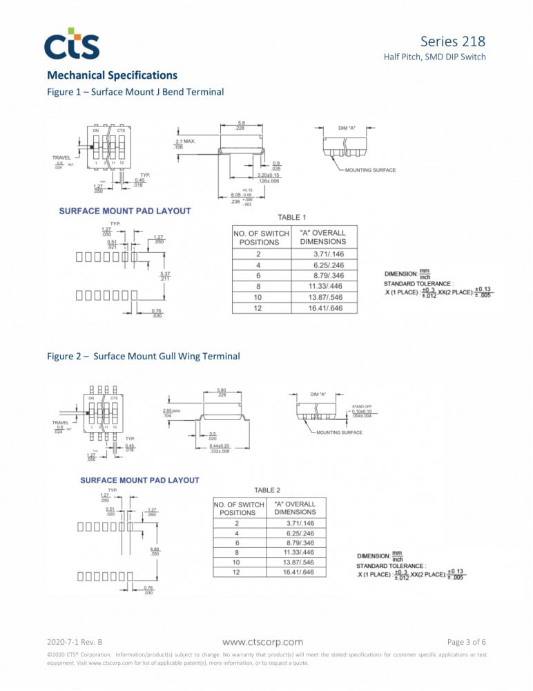 CTS 218-2LPS datasheet page 3