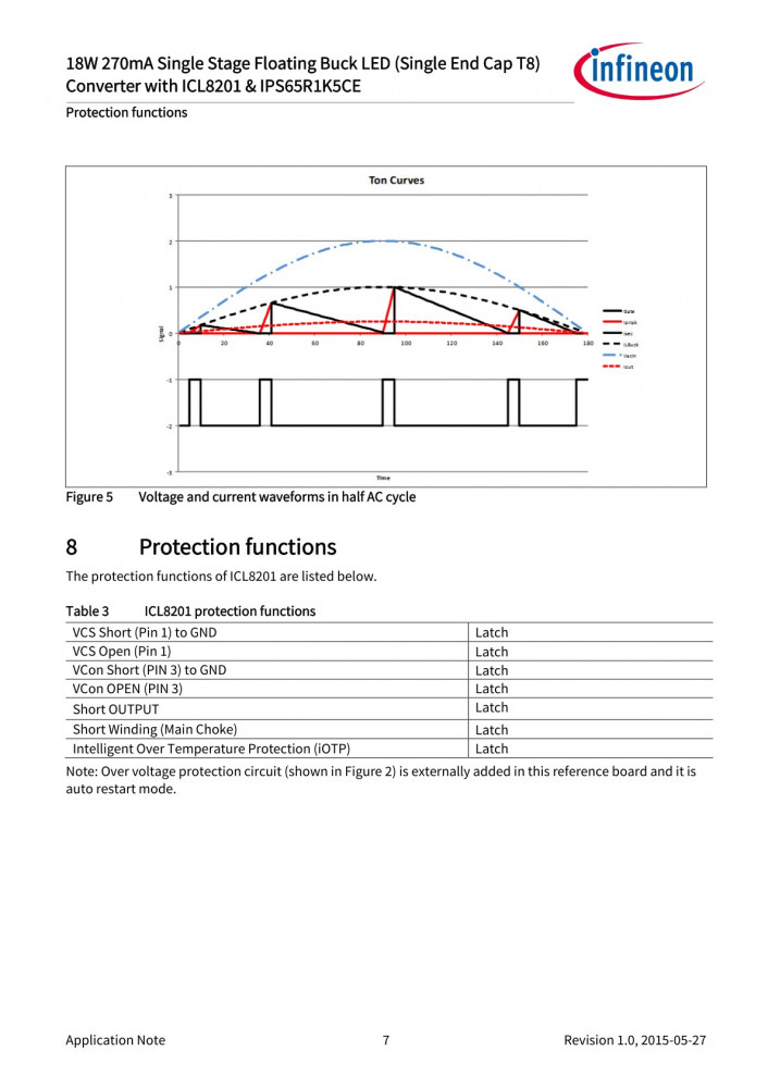 Reference design document page 7