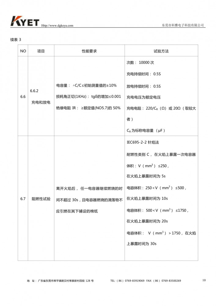 KYET approval specification page 10