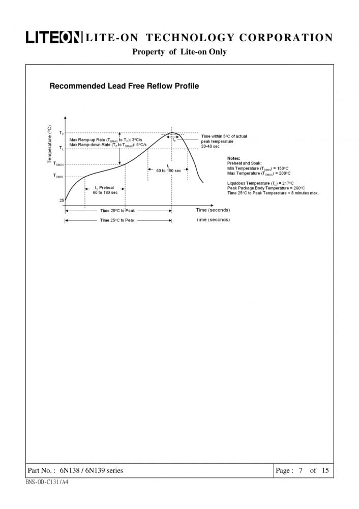 6N138S datasheet page 7