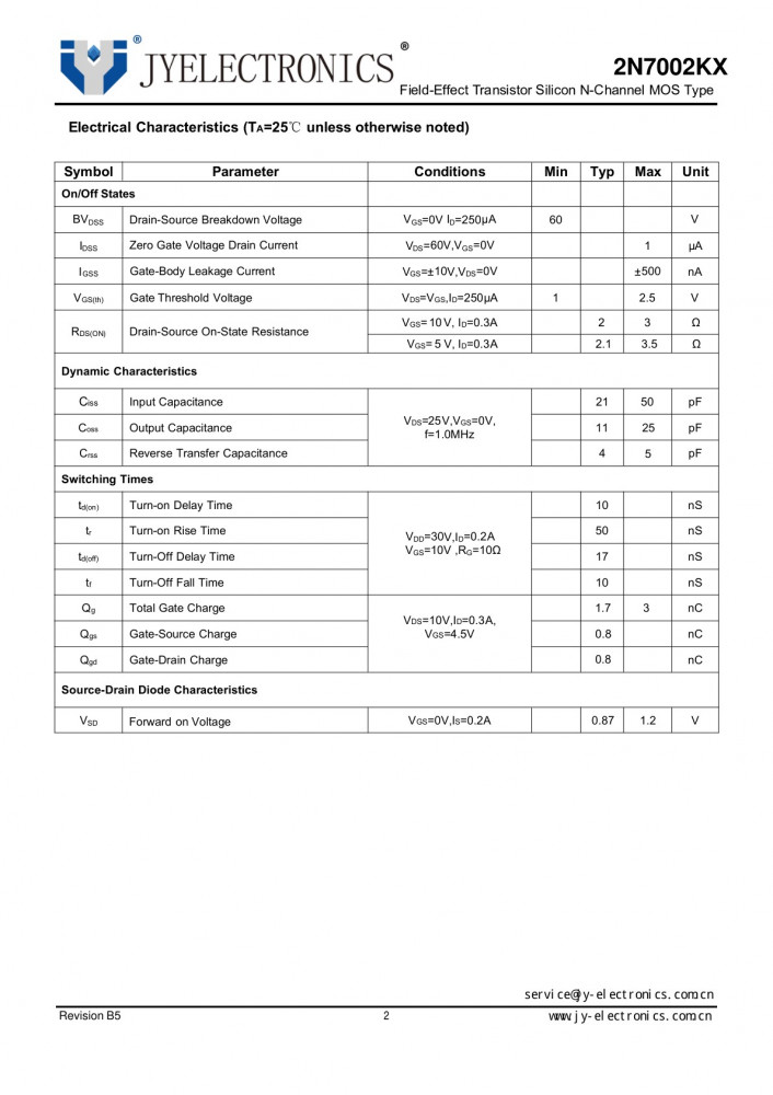 2N7002KX datasheet page 2