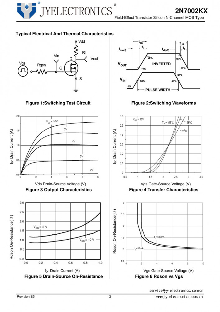 2N7002KX datasheet page 3