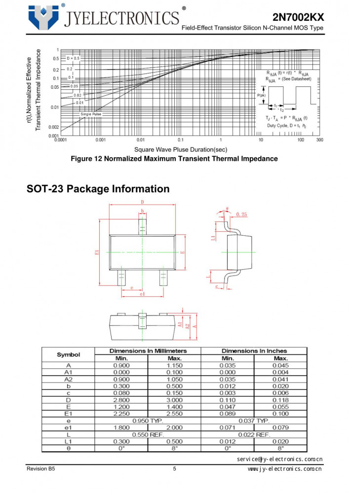 2N7002KX datasheet page 5