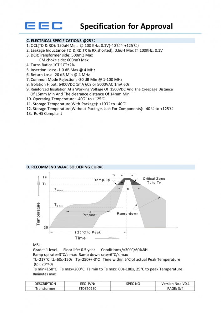 ST06202E0 specification page 4