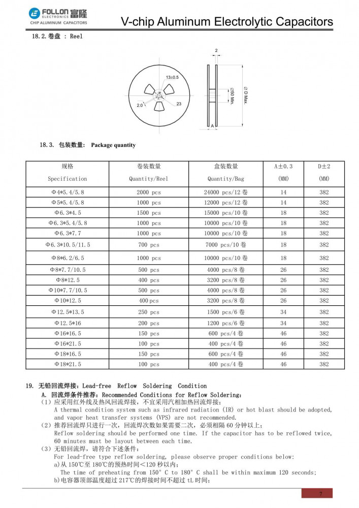 FOLLON approval document page 7