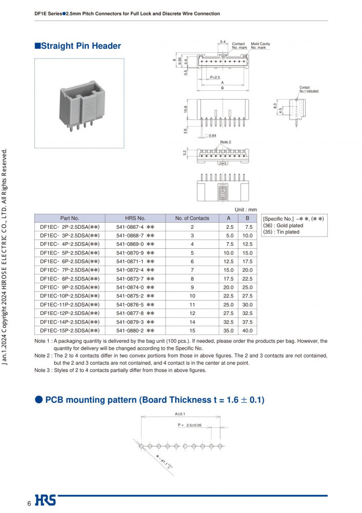 HRS DF1E datasheet page 6