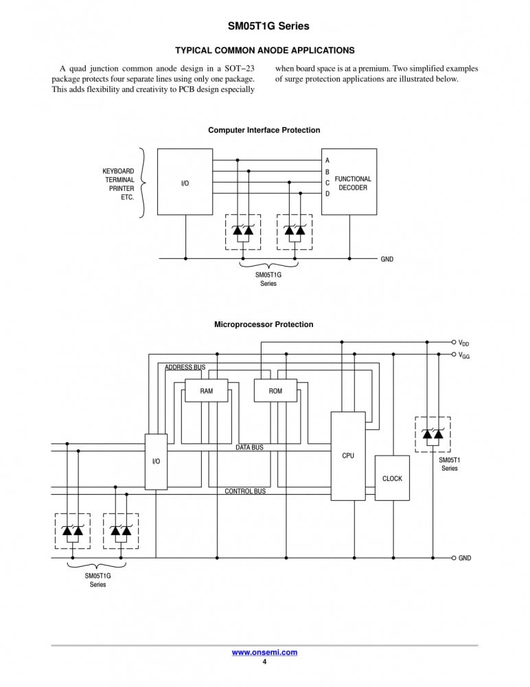 SM24T1G datasheet page 4