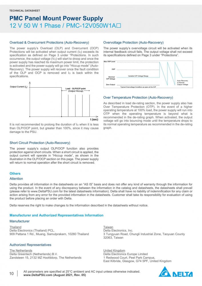 PMC-12V050W1AA datasheet page 10
