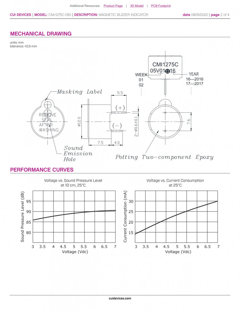 CMI-1275C-050 technical document page 2