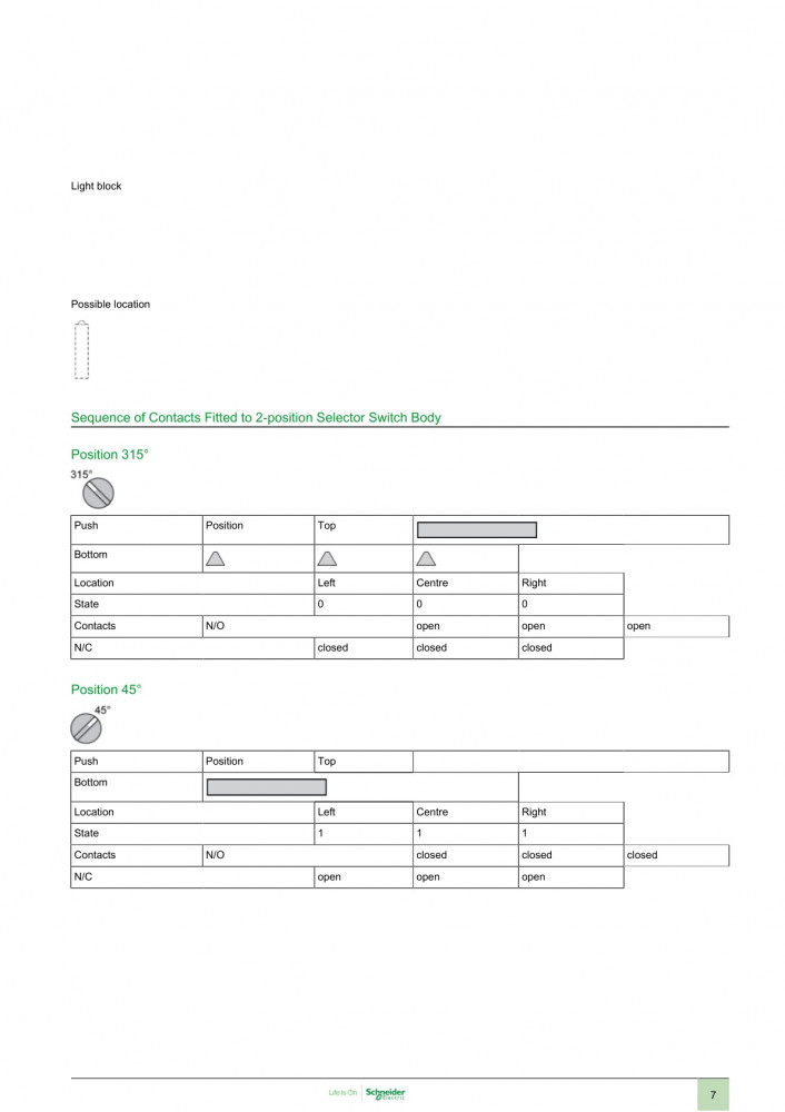 ZB5FG05D technical document page 7
