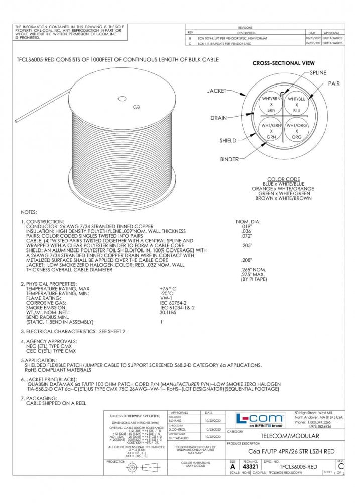 TFCLS6005-RED datasheet page 1