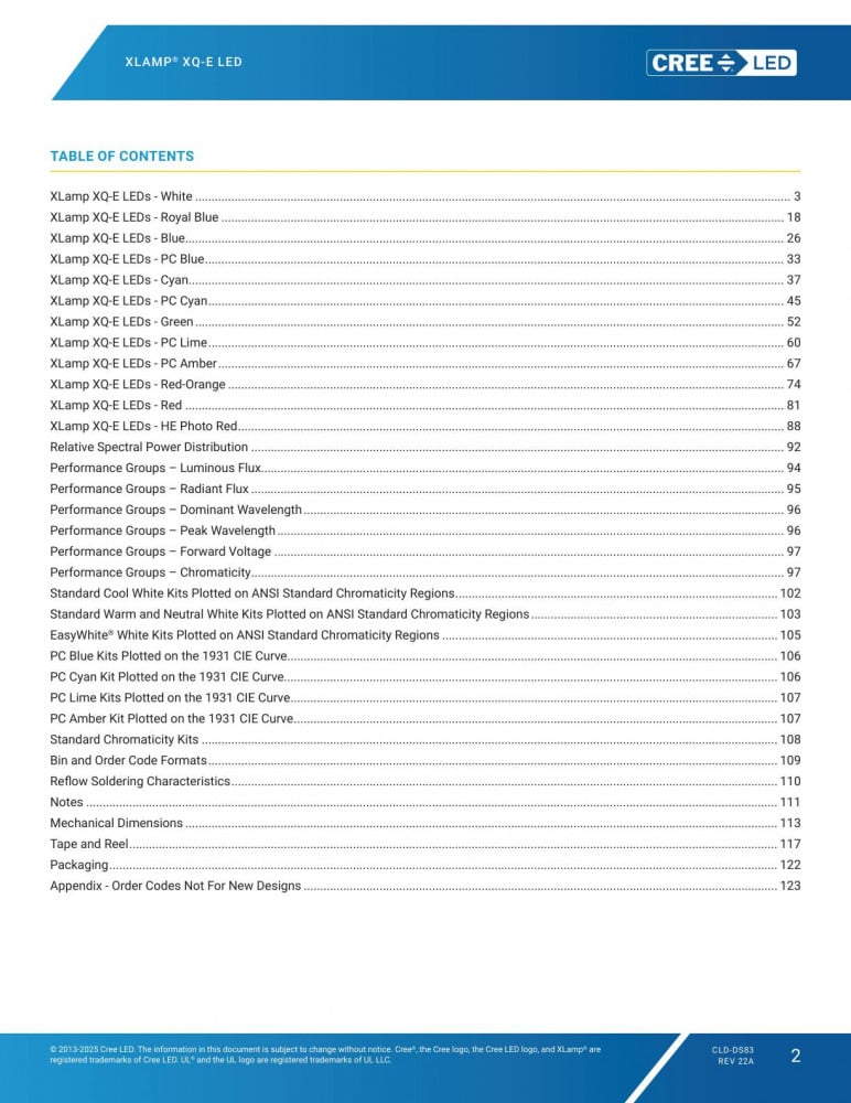 XLamp XQ-E document page image 2