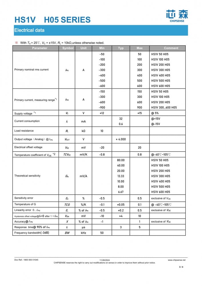 HS1V H05 series datasheet page 3
