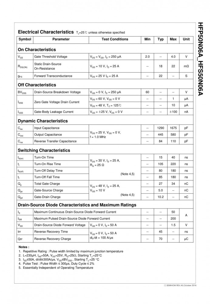 HFS50N06A datasheet page 2