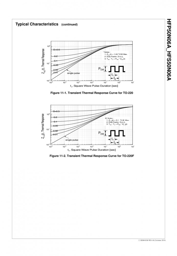 HFS50N06A datasheet page 5