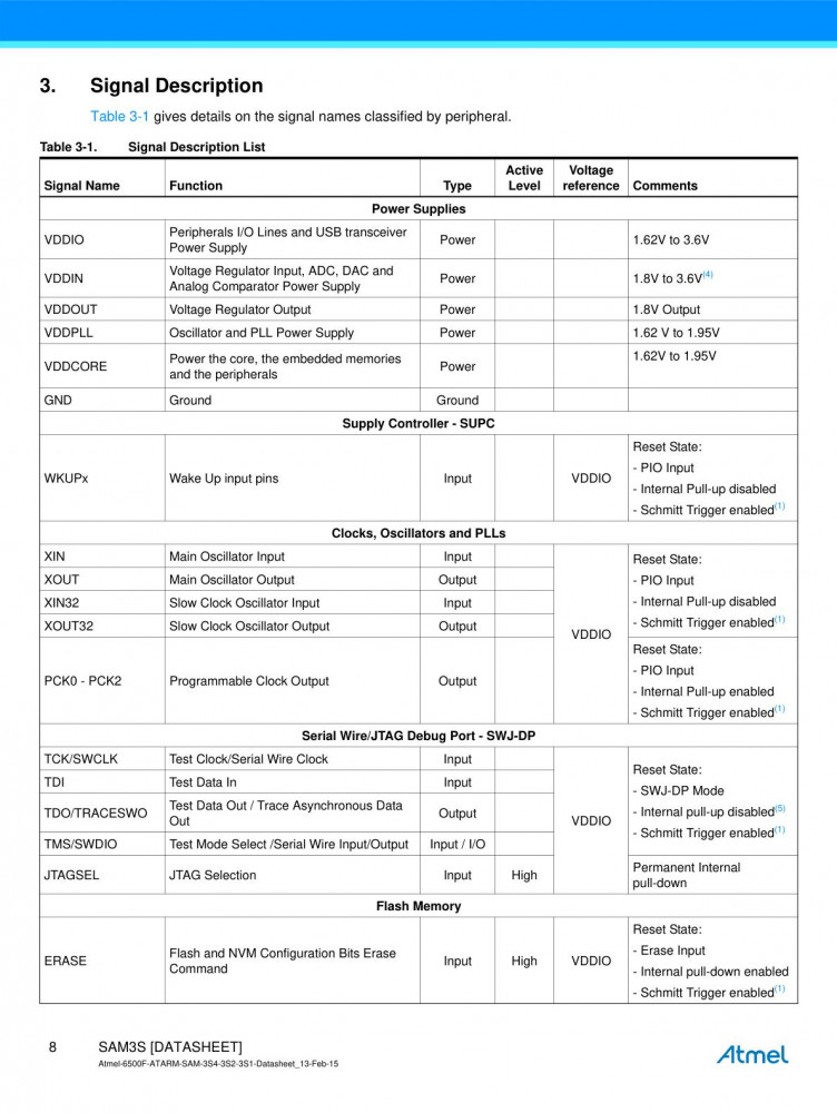 Technical document page 8