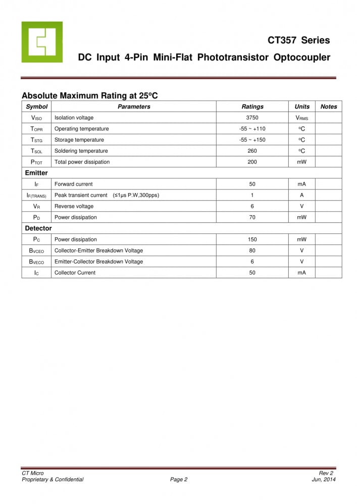 CT357B(T1) datasheet page 2