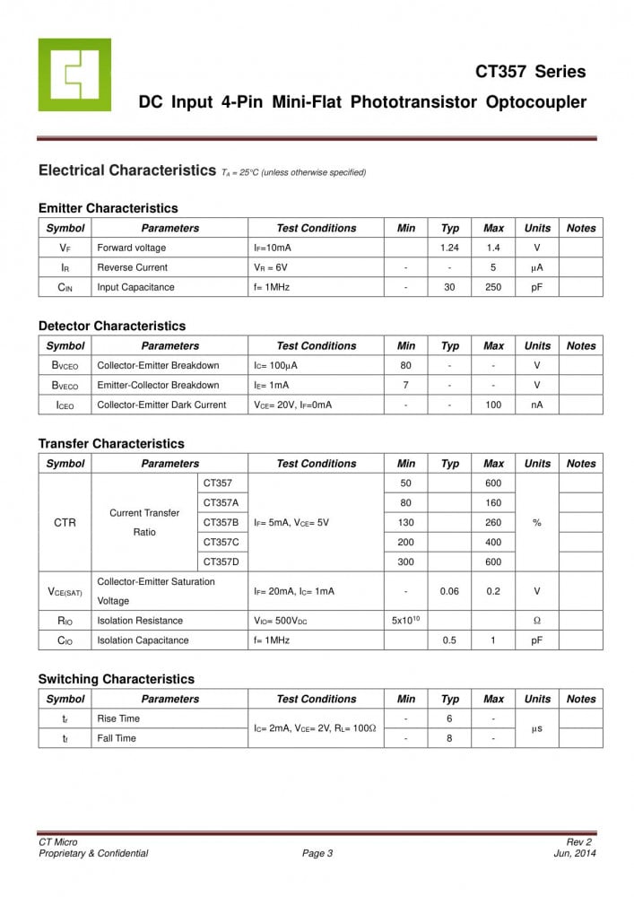 CT357B(T1) datasheet page 3