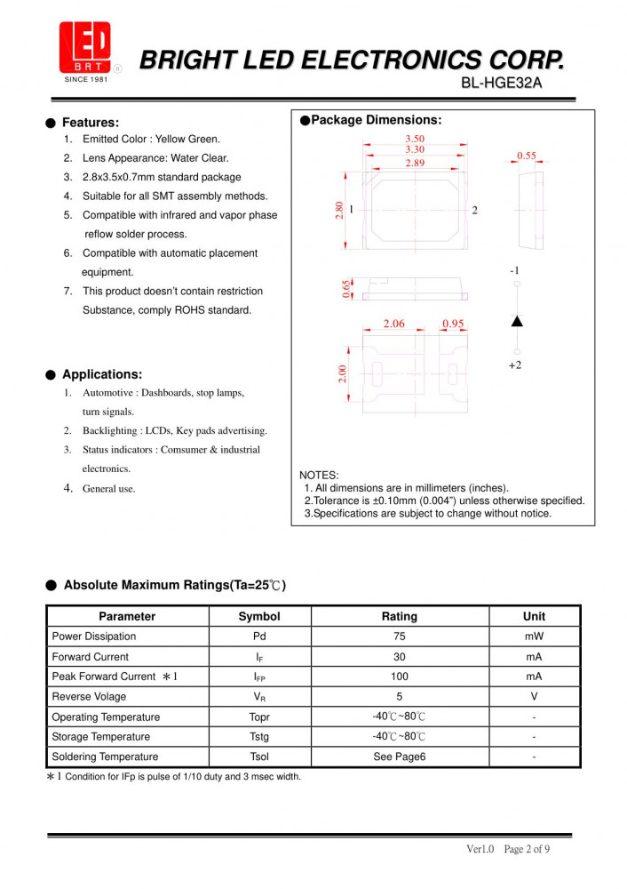 BL-HGE32A datasheet page 1
