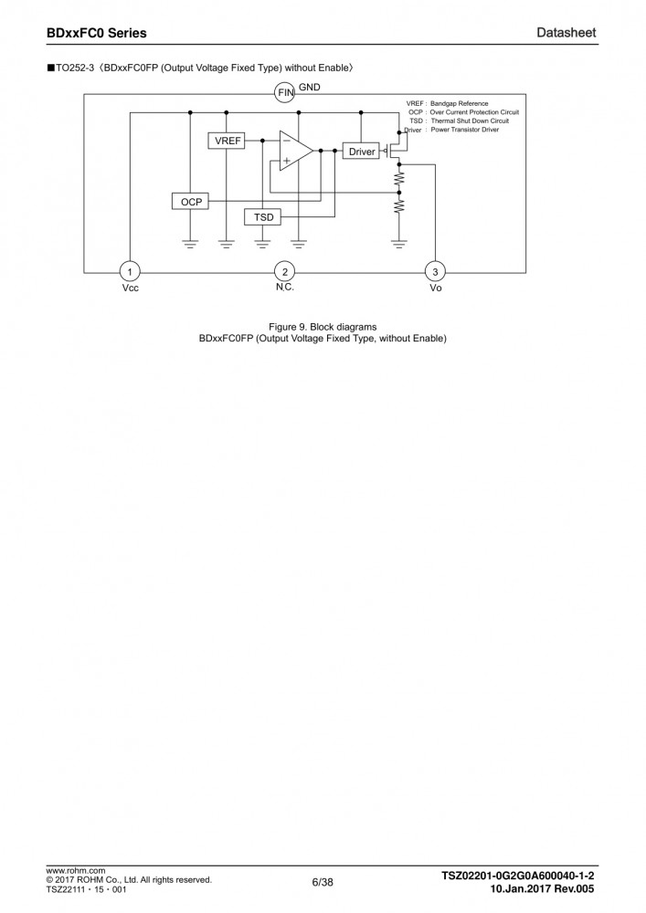 BD00FC0WEFJ-E2 datasheet page 6