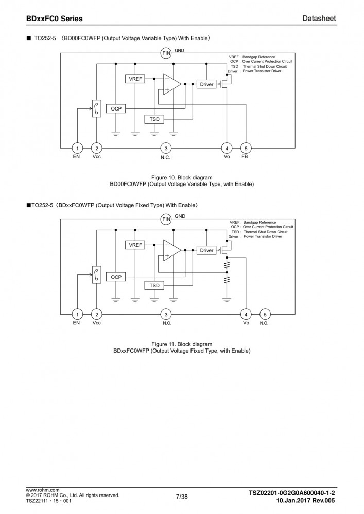 BD00FC0WEFJ-E2 datasheet page 7