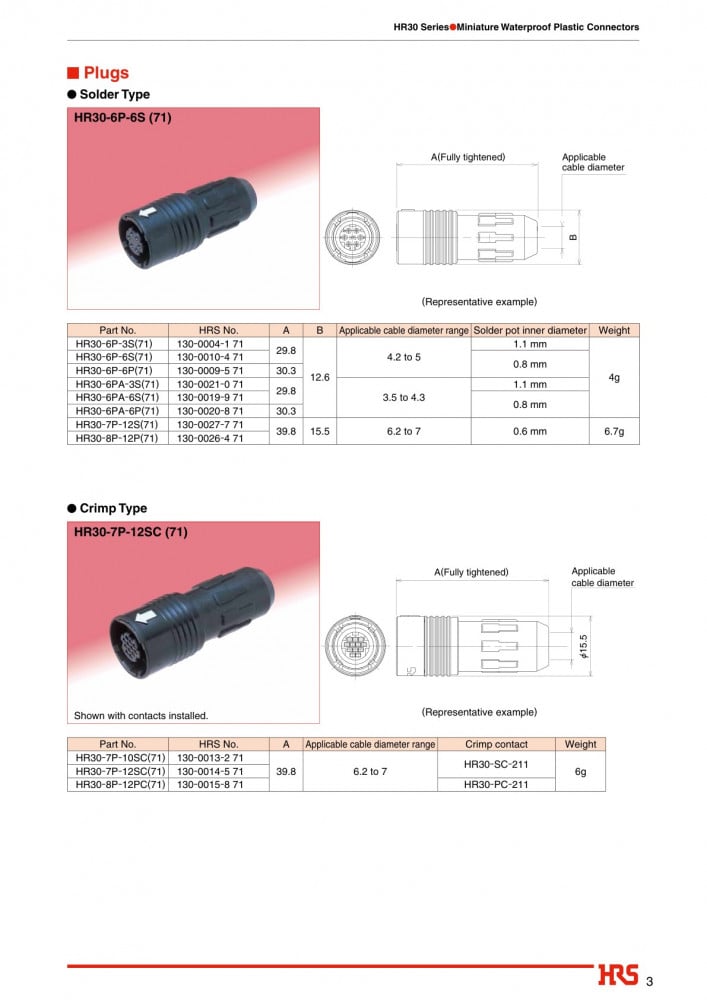 HRS HR30 documentation page 3