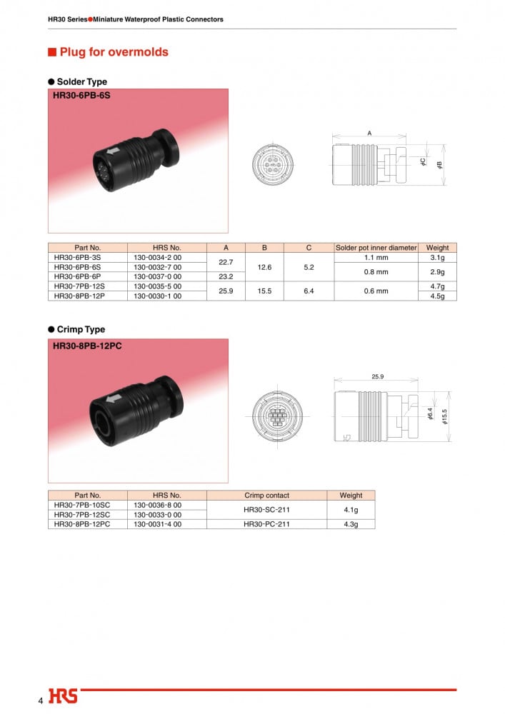 HRS HR30 documentation page 4