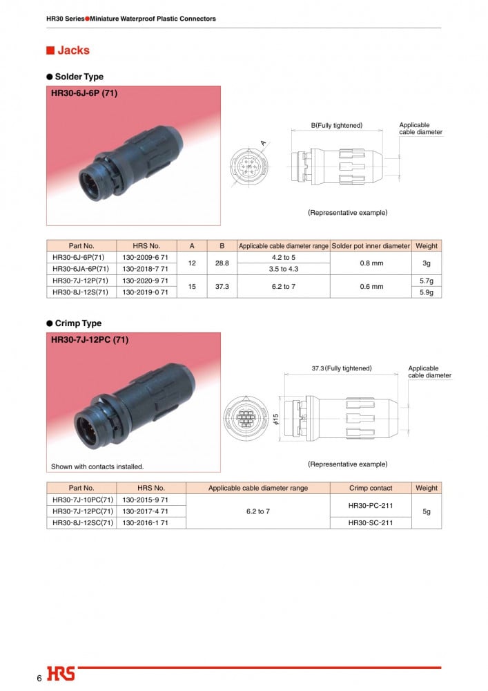 HRS HR30 documentation page 6