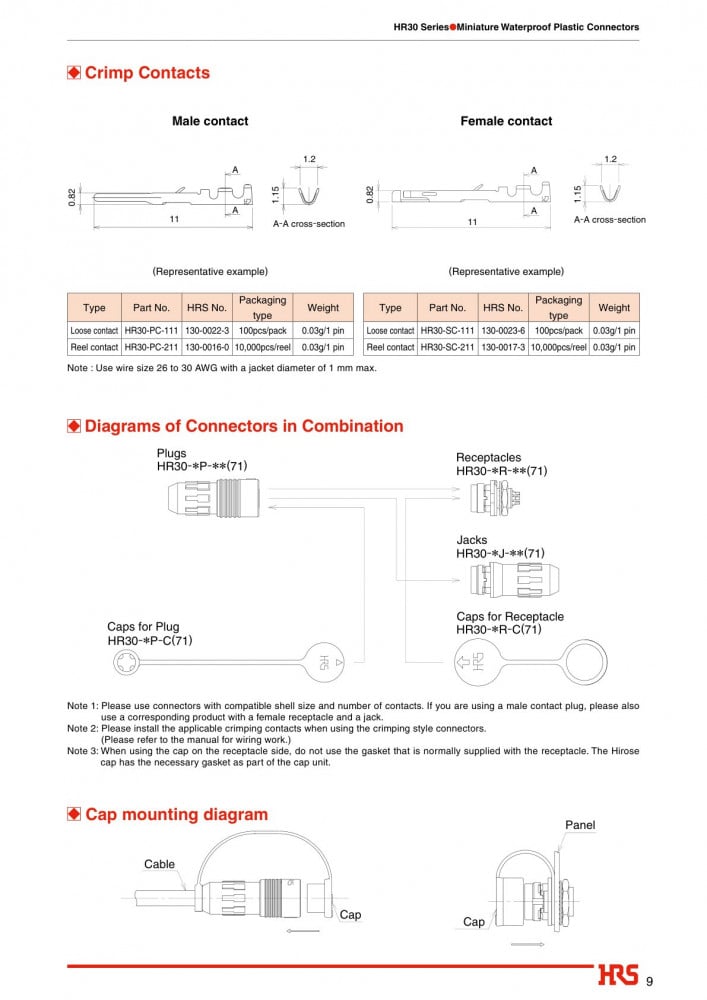 HRS HR30 documentation page 9