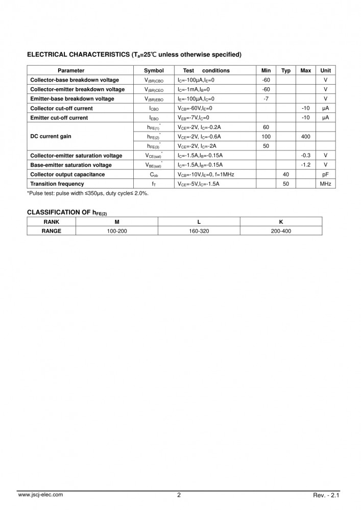 2SB1261 datasheet page 2