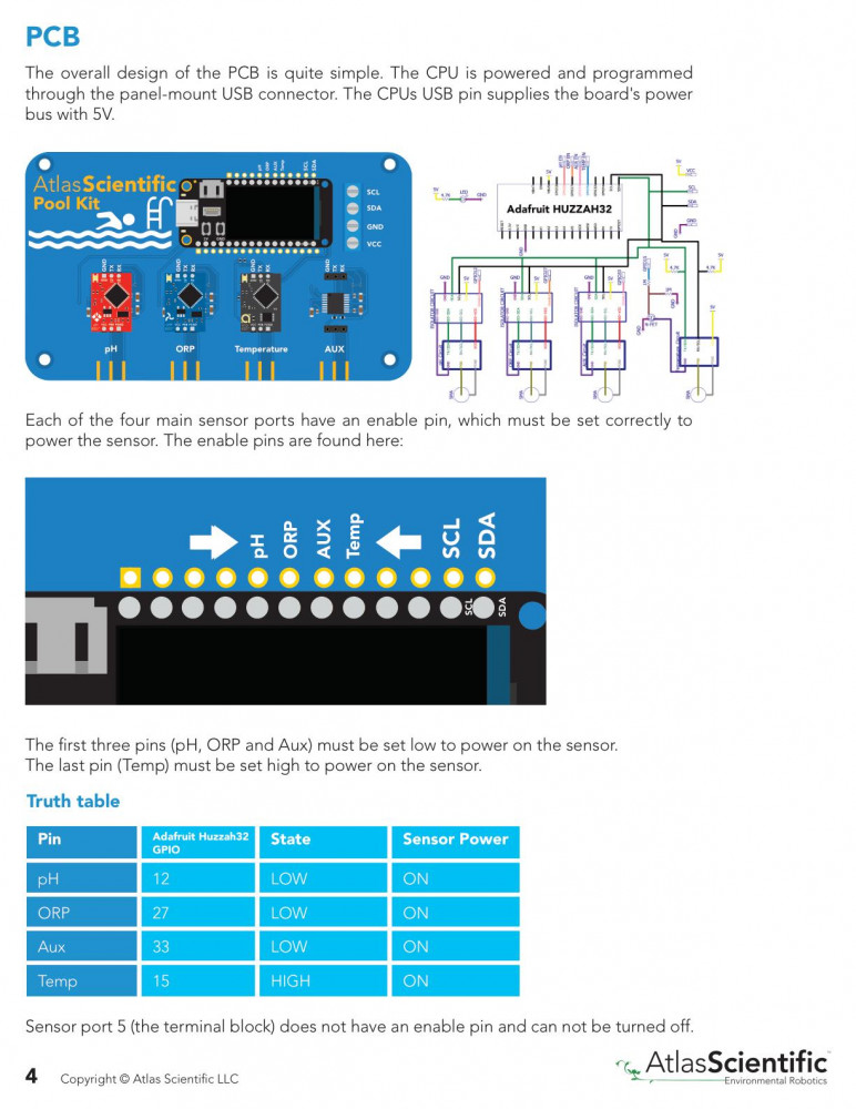 WI-FI-PK document page 4