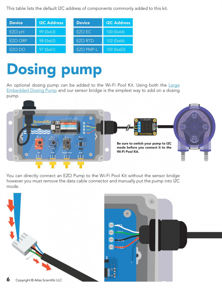 WI-FI-PK document page 6
